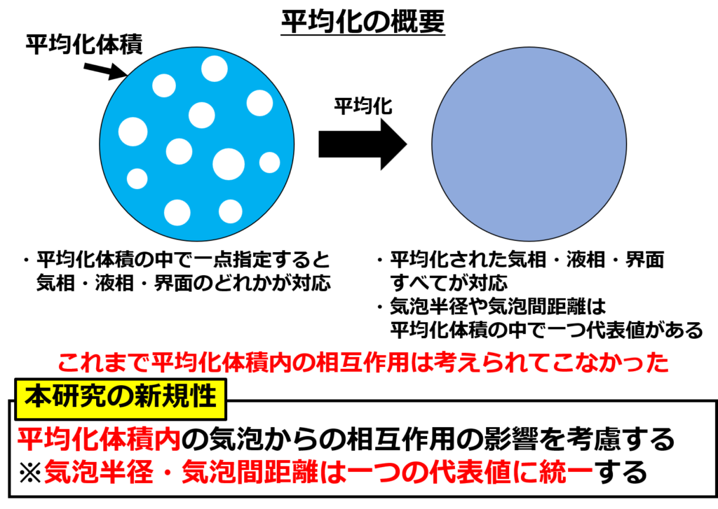 hemmi_mthesis | 筑波大学・金川研究室